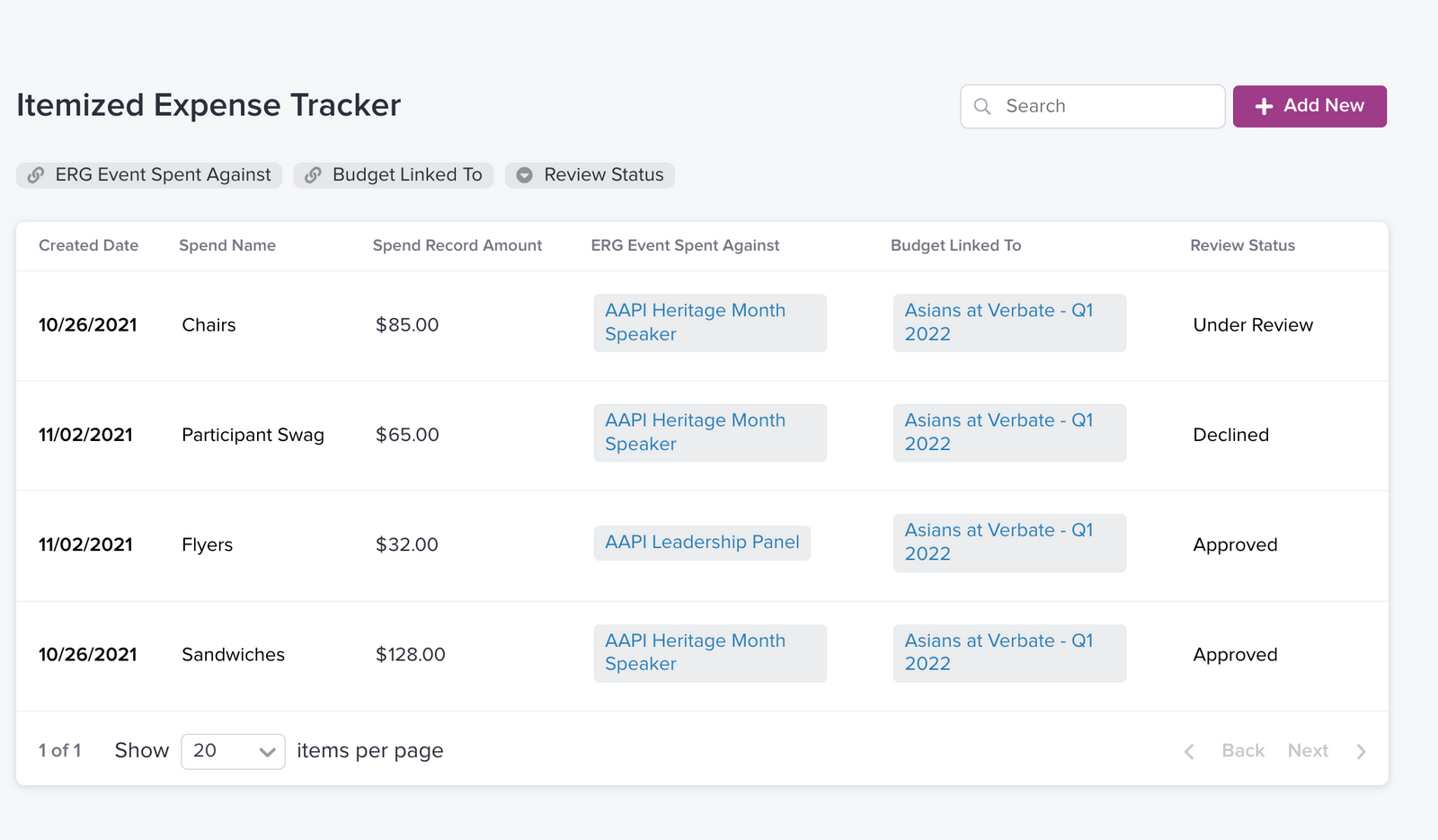 Verbate | Employee Resource Group Platform